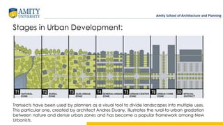 Theories of Urban Growth Hierarchy and stages of Urban development | PDF