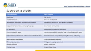 Theories of Urban Growth Hierarchy and stages of Urban development | PDF