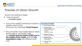 Theories of Urban Growth Hierarchy and stages of Urban development | PDF