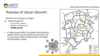 Theories of Urban Growth Hierarchy and stages of Urban development | PDF