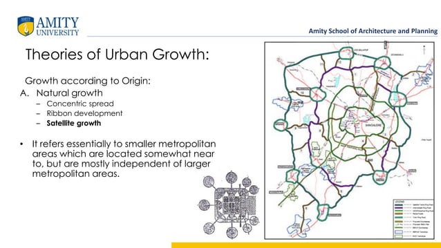 Theories of Urban Growth Hierarchy and stages of Urban development ...