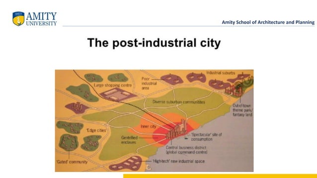 Theories of Urban Growth Hierarchy and stages of Urban development | PPT