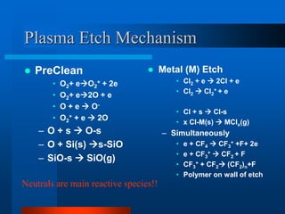 Lecture11.0 Etching.ppt | Physics | Science