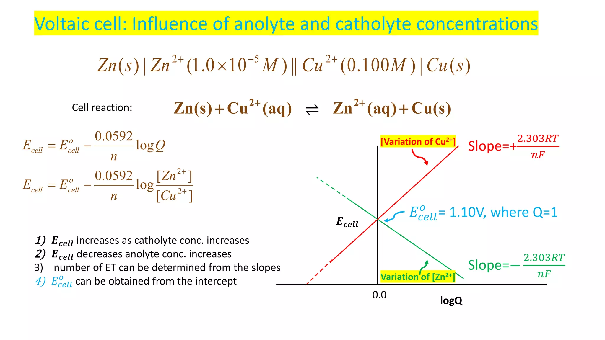 Lecture11.Cell.pdf