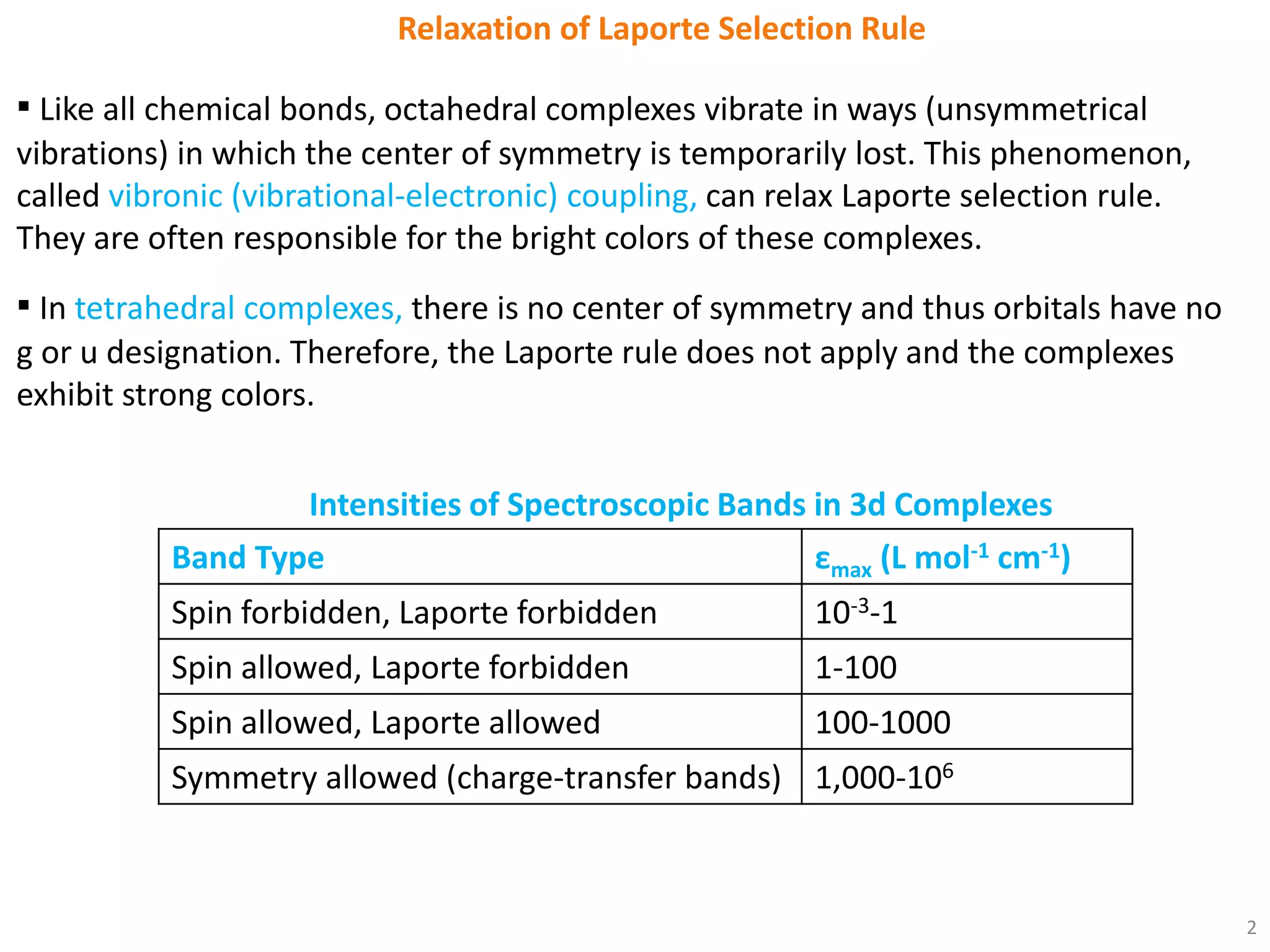 La Porte Selection rule.pptx