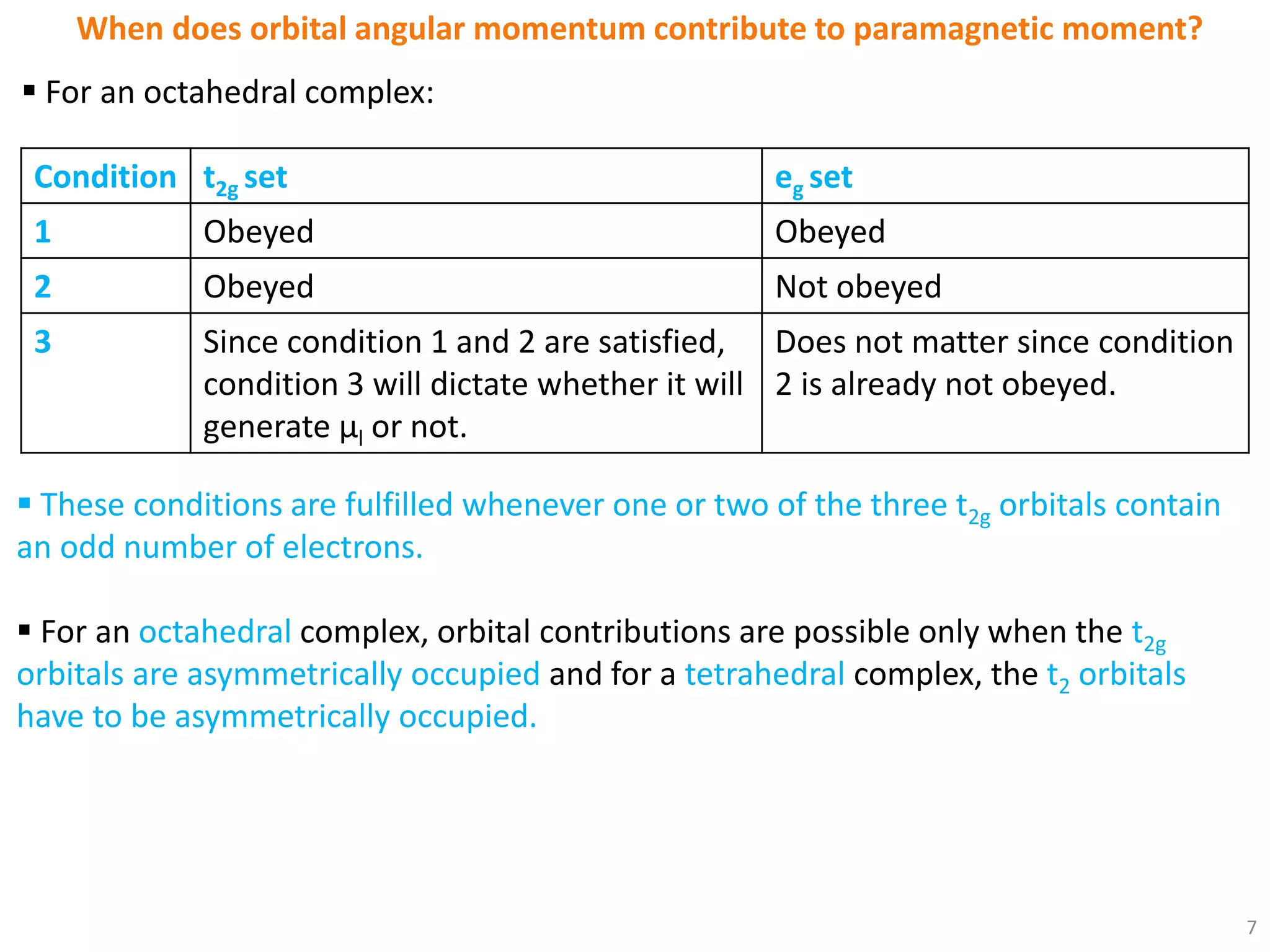 La Porte Selection rule.pptx