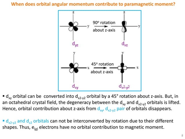 La Porte Selection rule.pptx | Chemistry | Science