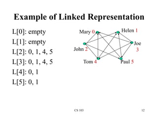 lecture11.ppt | Computing | Technology & Computing