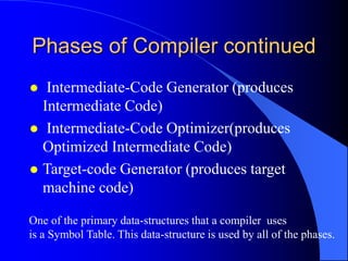compiler design | PPT