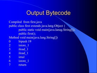 compiler design | PPT
