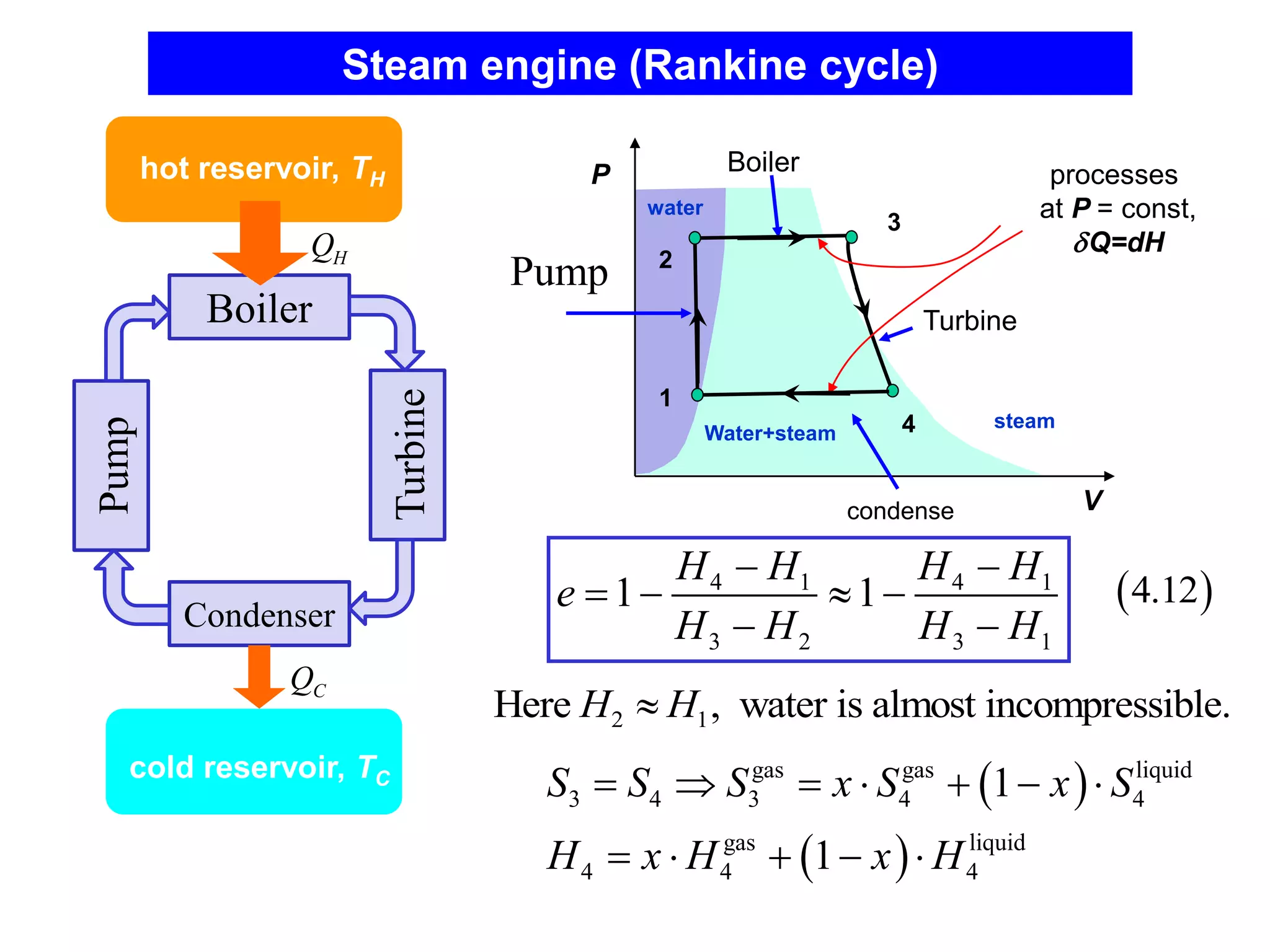 Heat engine.ppt