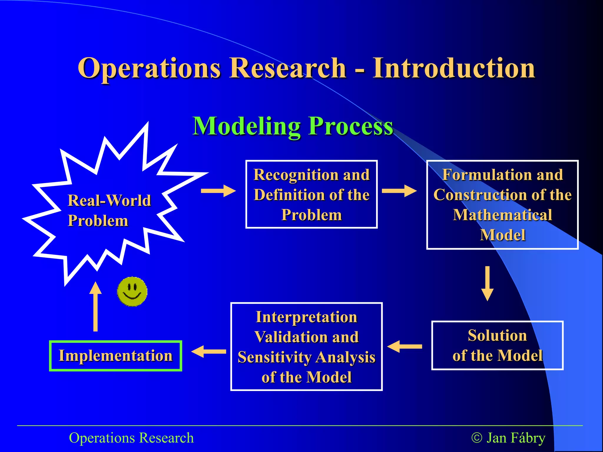 Lecture 1 (1).ppt | Physics | Science