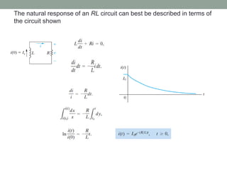 mutual inductance | PPTX
