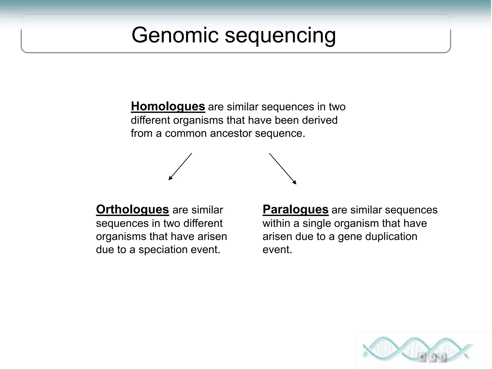 Proteomics Lecture 1 Introduction To Proteomics Ppt