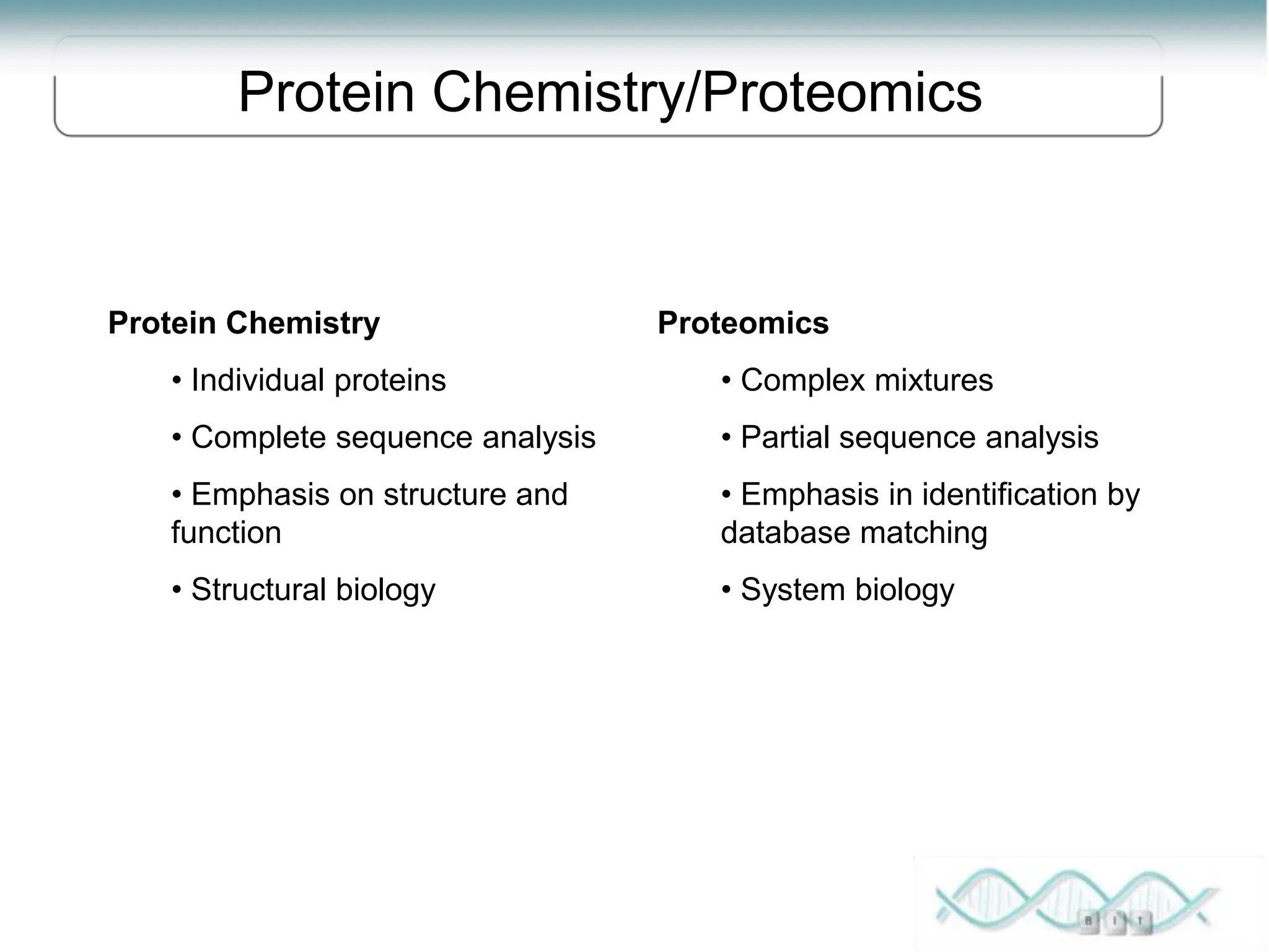 Proteomics: lecture (1) introduction to proteomics | PPT
