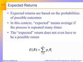 Better Portfolios Define the Efficient Frontier | PPT