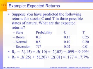 Better Portfolios Define the Efficient Frontier | PPT