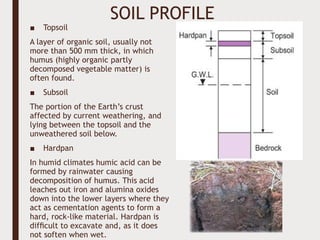 SOIL MECHANICS INTRODUCTION WITH ADVANTAGES AND WHY SOIL MECHANICS ...