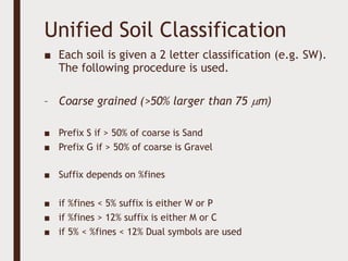 SOIL MECHANICS INTRODUCTION WITH ADVANTAGES AND WHY SOIL MECHANICS ...