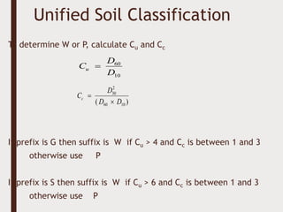 SOIL MECHANICS INTRODUCTION WITH ADVANTAGES AND WHY SOIL MECHANICS ...