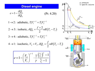 Heat Engine Presentation power point.ppt