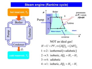 Heat Engine Presentation power point.ppt
