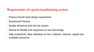 Manufacturing process types of manufacturing | PPTX