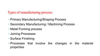 Manufacturing process types of manufacturing | PPTX