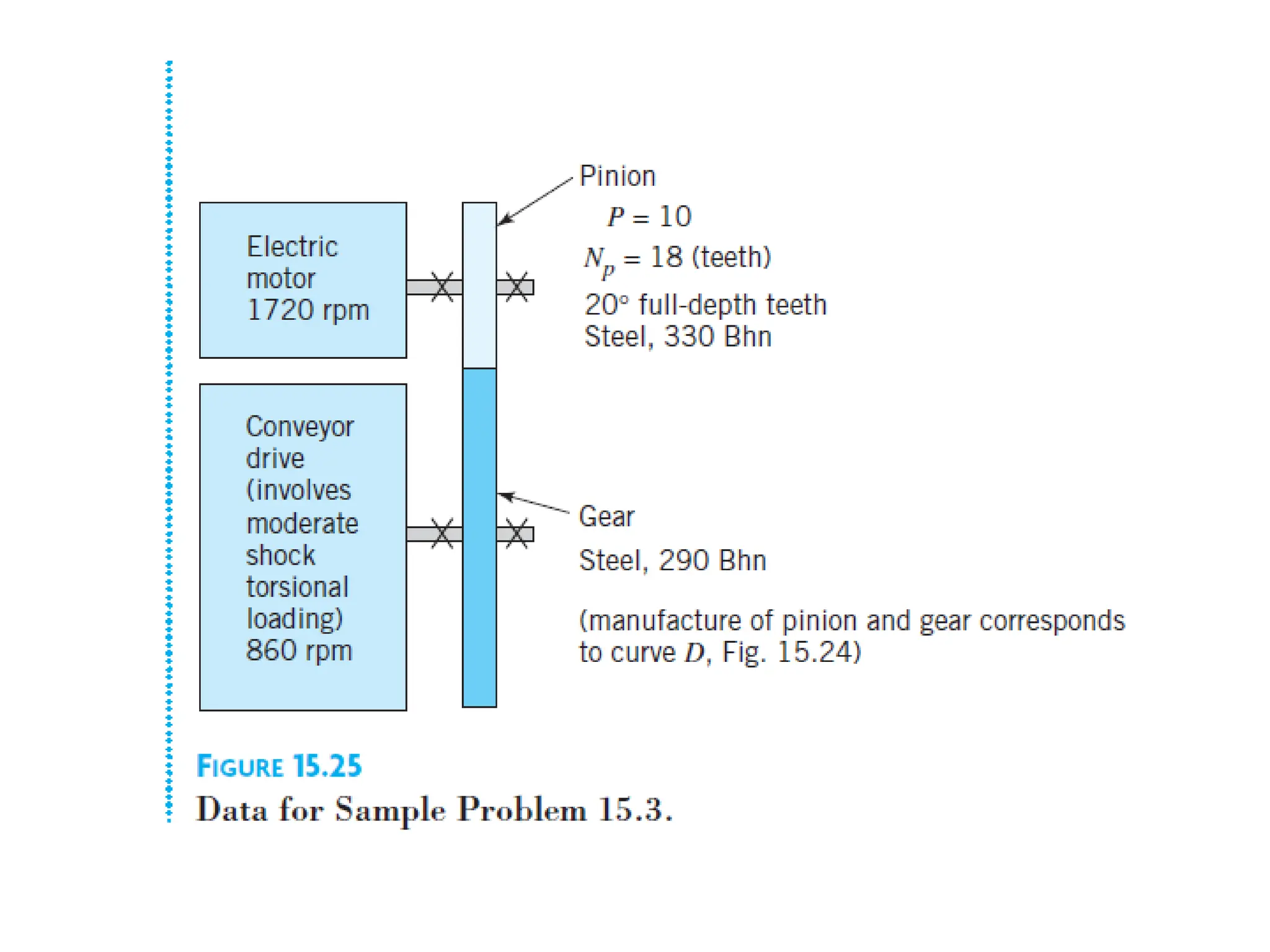 Lecture_11.MACHINE ELEMENT DESIGN. Pdf | PPT