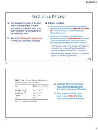 Lecture ...............................11.pdf