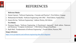 Lecture 1 (1)Introduction to Software Engineering | PPT