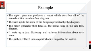 Lecture 1 (1)Introduction to Software Engineering | PPT