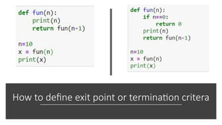 Functions in Python Programming Language | PPT