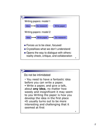 Lecture11 (cs212)(how towriteareserchpaper) | PDF