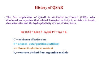 Lecture 11 developing qsar, evaluation of qsar model and virtual ...