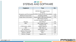 Lecture 11 - E6.1 Realtime Data Acquisition and Control (E61.a and E6 ...