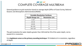 Lecture 11 - E6.1 Realtime Data Acquisition and Control (E61.a and E6.1b) Rev.1.pdf