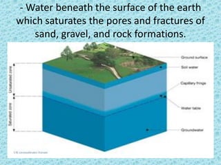 Lecture 11. groundwater hydrology | PDF