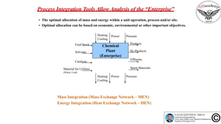 Episode 60 : Pinch Diagram and Heat Integration | PPTX