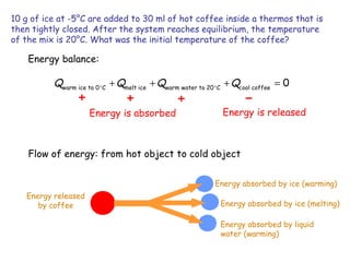 Lecture 11 heat and phase changes | PPT