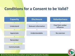 Lecture 11 informed consent to treatment | PPTX