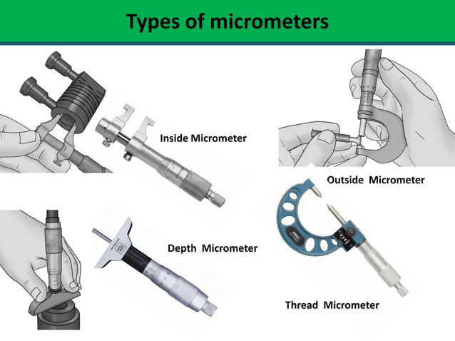 Lecture 11 linear measurements | PDF