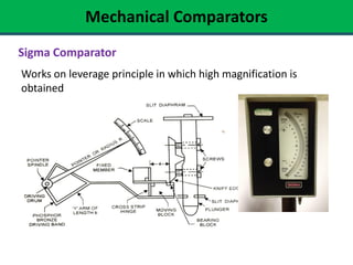 Lecture 11 linear measurements | PDF
