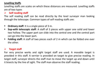 Lecture 11- M4_Level Survey_L1.pdf