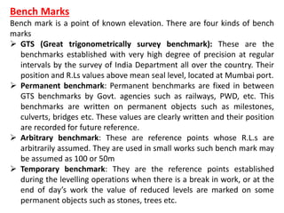 Lecture 11- M4_Level Survey_L1.pdf