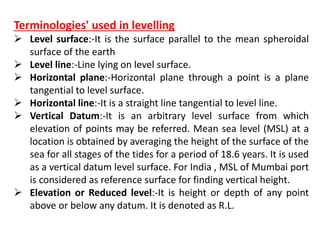 Lecture 11- M4_Level Survey_L1.pdf