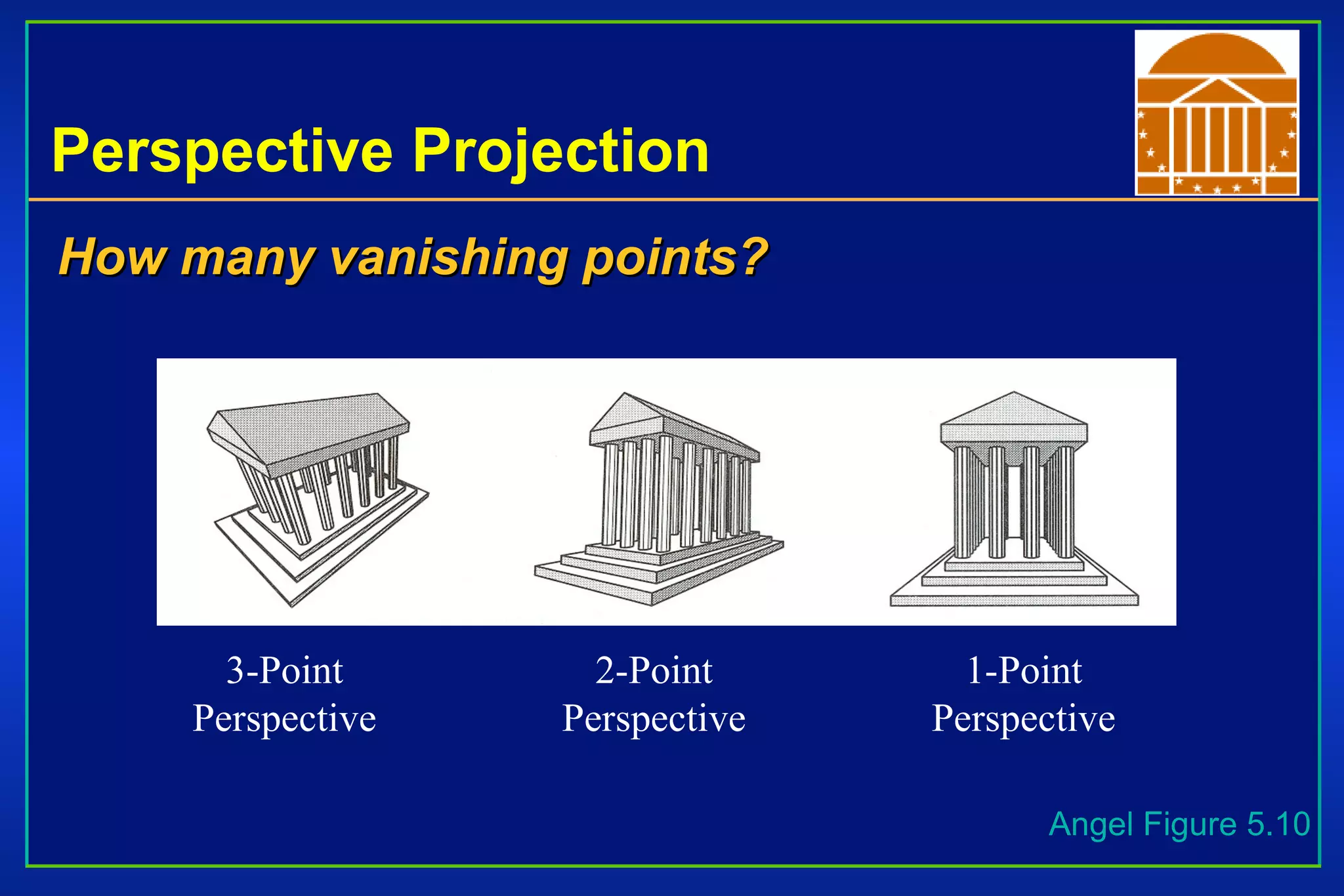 Lecture 11 Perspective Projection | PPT