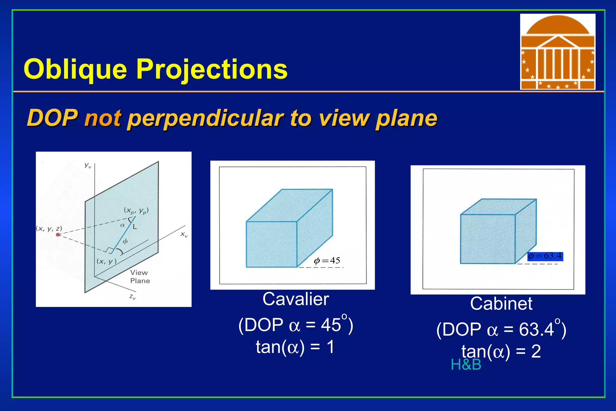 Lecture 11 Perspective Projection | PPT