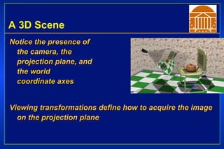 Lecture 11 Perspective Projection | PPT
