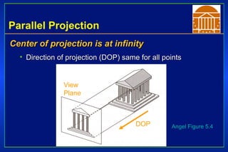 Lecture 11 Perspective Projection | PPT